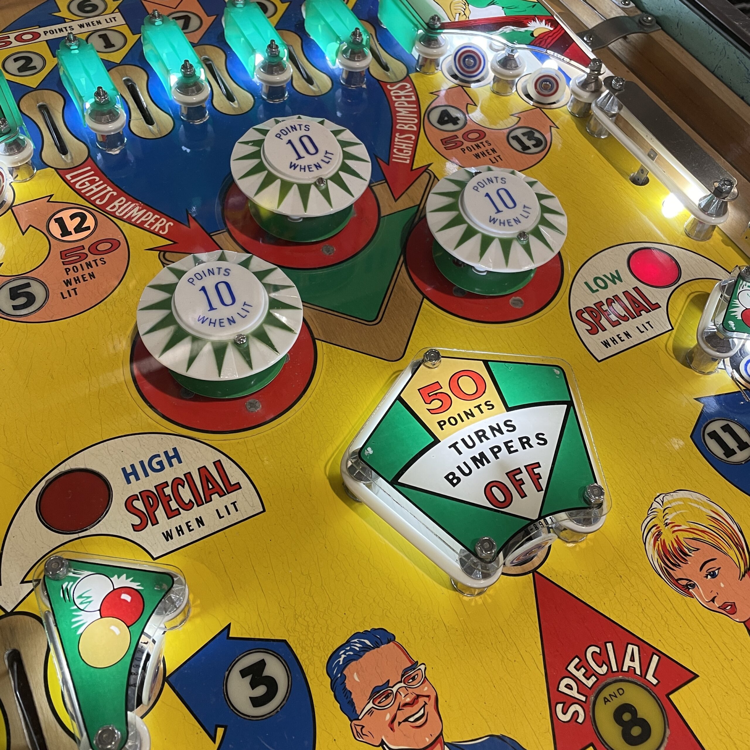 Pinball Hall Of Fame Las Vegas - Take a Look Inside!